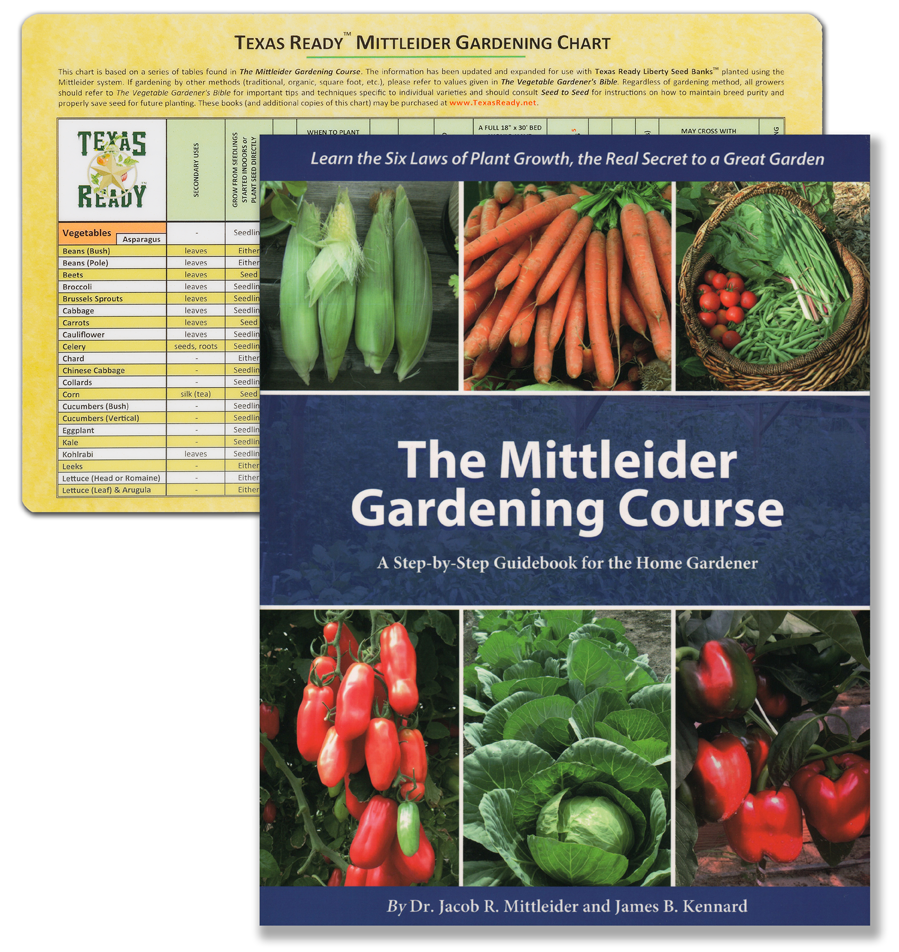 Mittleider Gardening Workshop | Texas Ready
